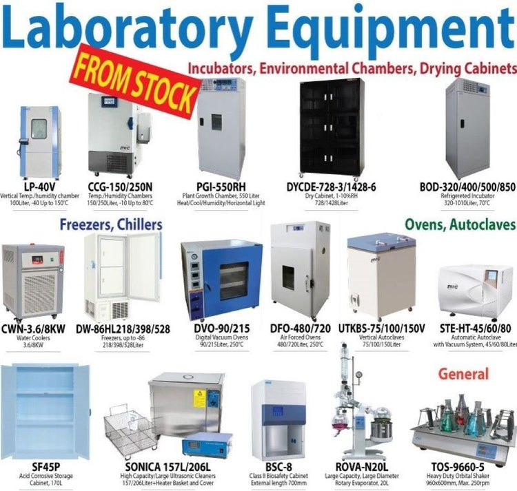 Lab Equipment for Science: Essential Tools for Effective Research ...