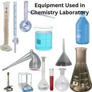 Basic Chemistry Lab Equipment: Names, Uses, and Essential Guide ...