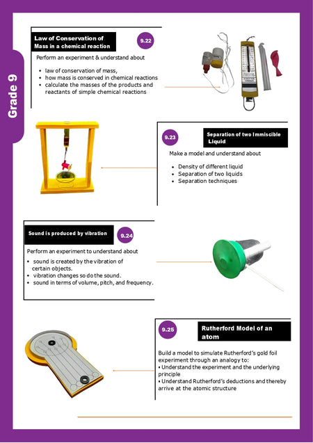 35 laboratory apparatus and their uses: Essential Tools for Science ...
