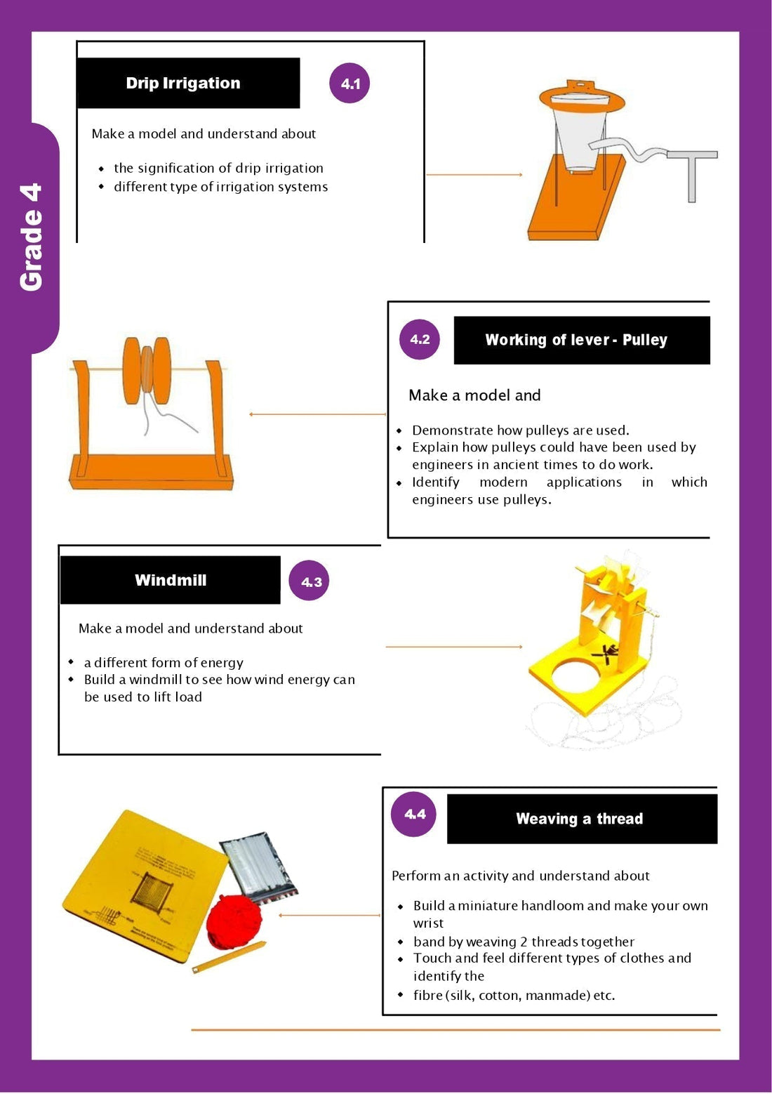 Laboratory Equipment Names and Uses: 20 Essential Tools for Experiment ...