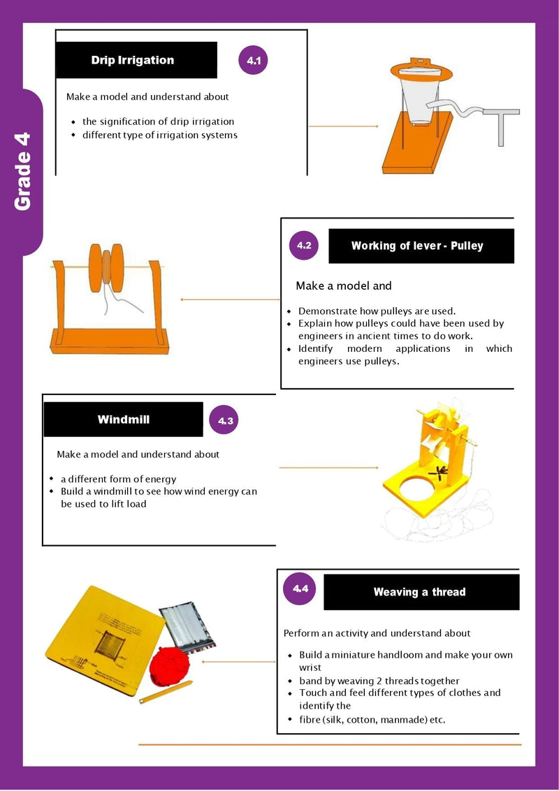 School Science Laboratory Equipment: 20 Essential Items for Labs ...